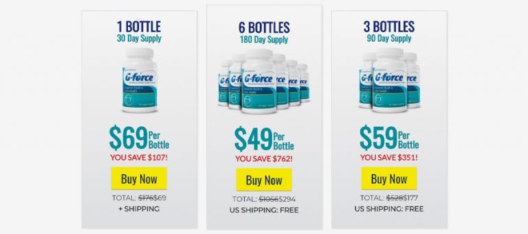 G-Force Dental Support Supplement Review - Does It Work?