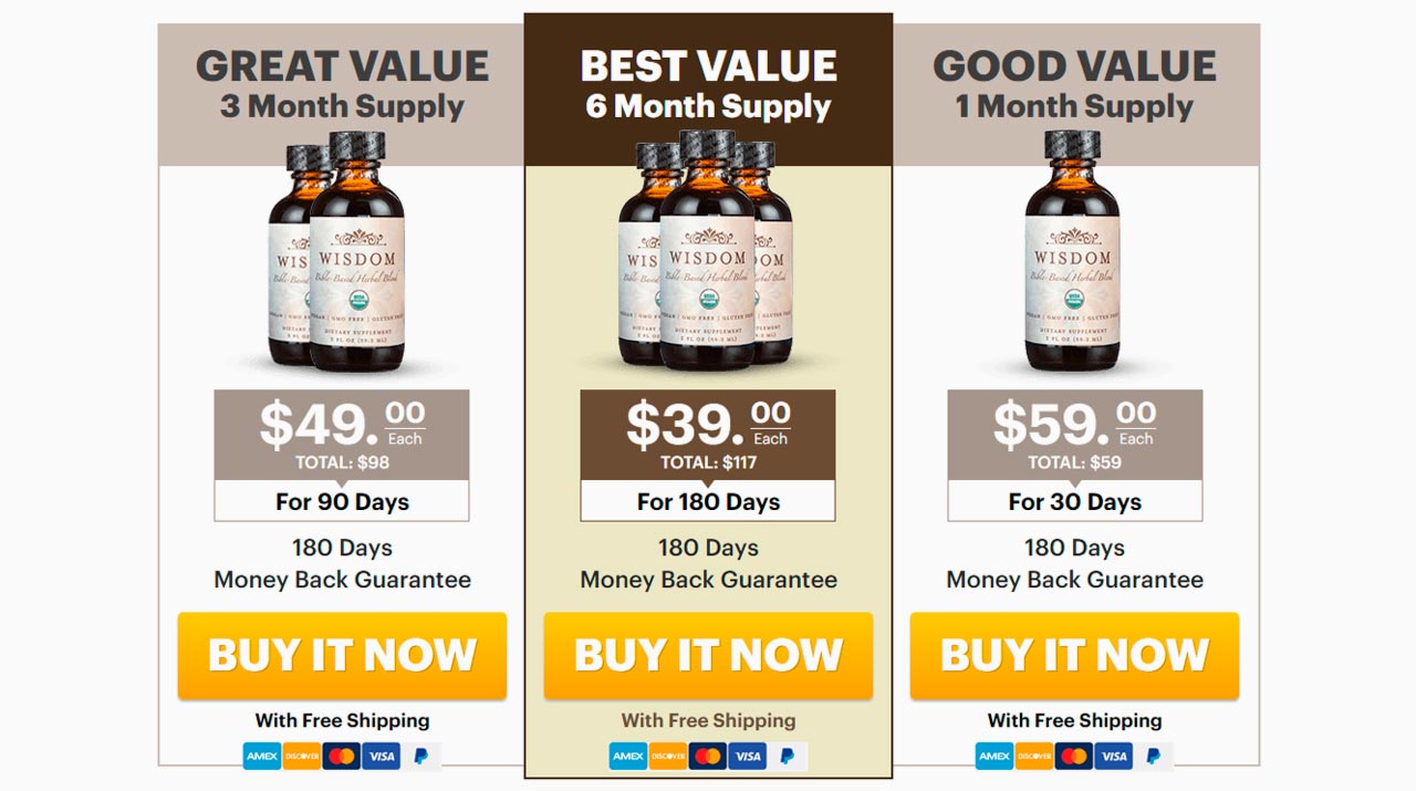 Wisdom Biblical Herbs Supplement Review: Is It Worth Buying?